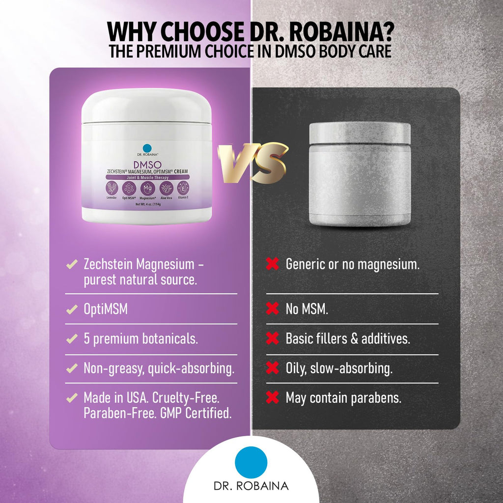 Dr. Robaina Lavender Cream enriched with essential minerals