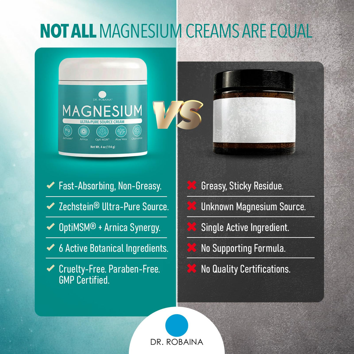 Dr. Robaina magnesium cream for better sleep