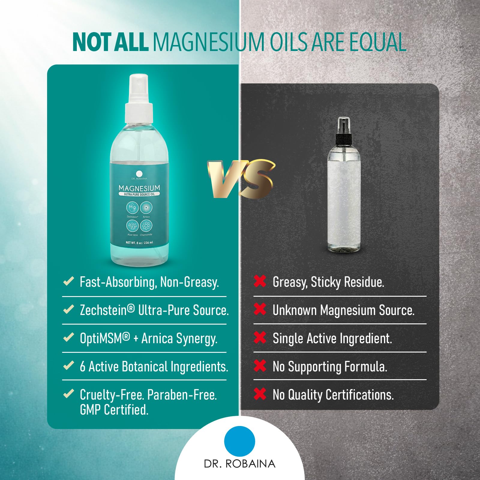 Dr. Robaina magnesium oil for skin health