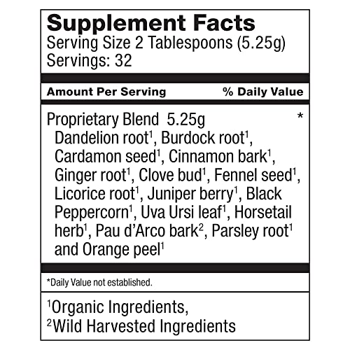 Dr. Schulze’s detox tea for daily detox