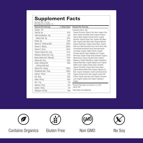 Dr. Schulze's SuperFood health benefits
