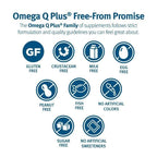 Dr. Sinatra omega q plus benefits