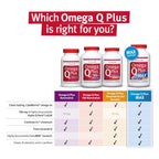 Dr. Sinatra omega Q Plus formula