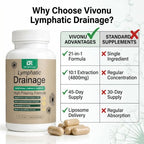 DR. SKIN CARE echinacea capsules