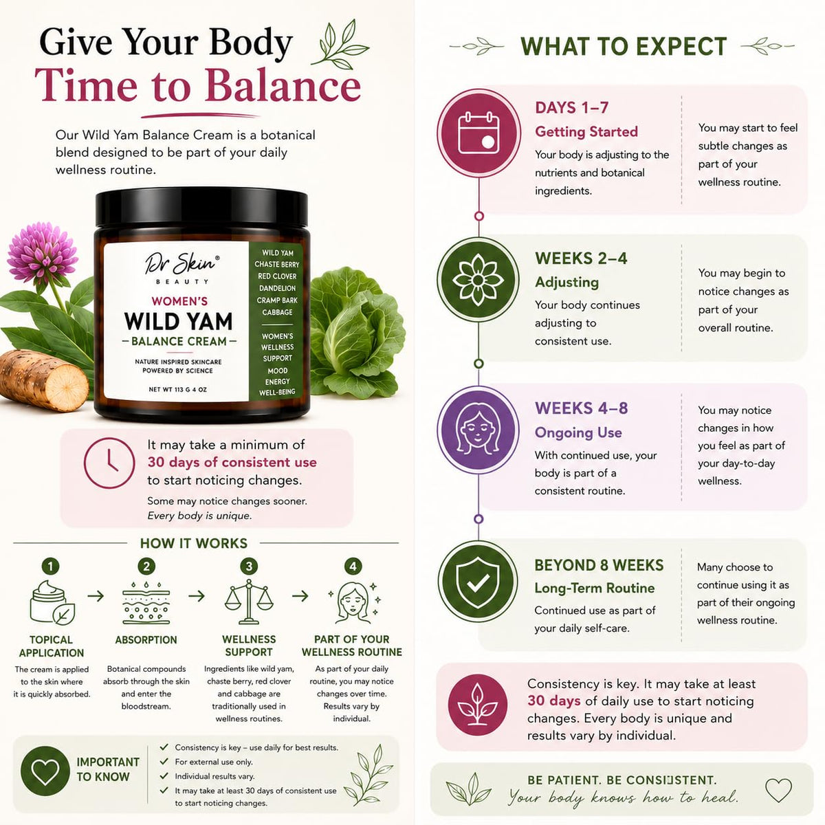 Dr. Skin Wild Yam for skin hydration