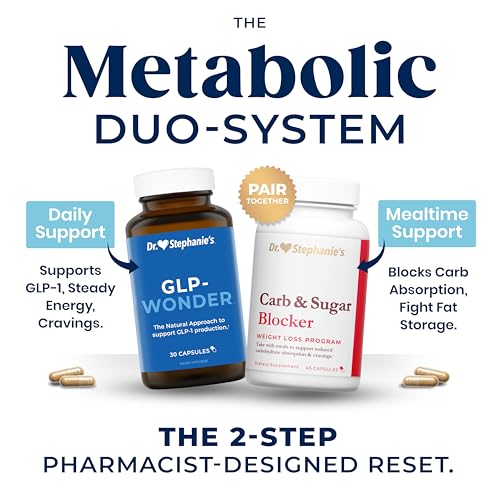 Dr. Stephanie's fat burners for wellness