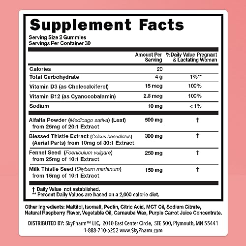 Dr. Stephanie's lactation support formula