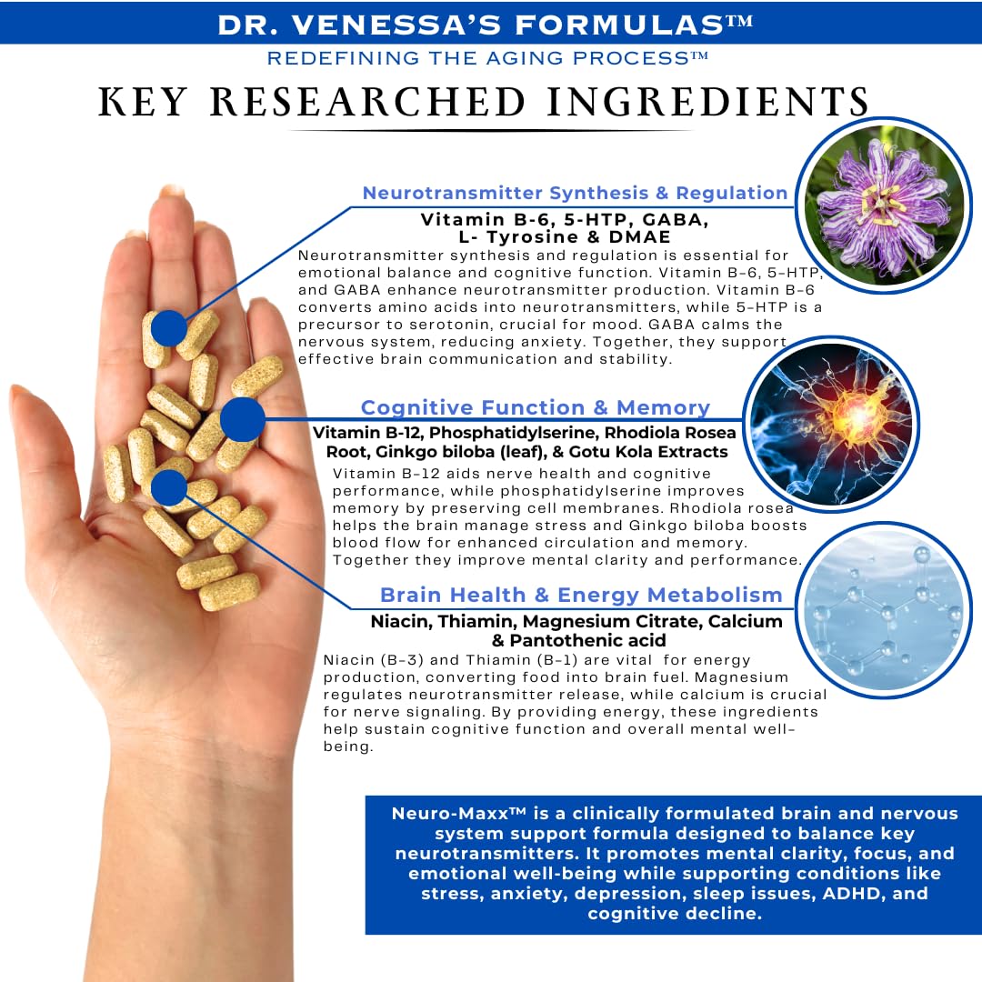 Dr. Venessa's cognitive health lotion