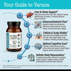 DR WAKDE's vitamin A supplement