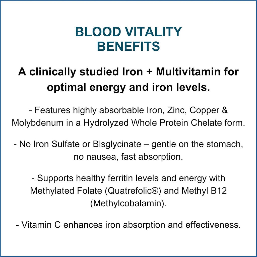 Dr. Wholeness iron for daily wellness