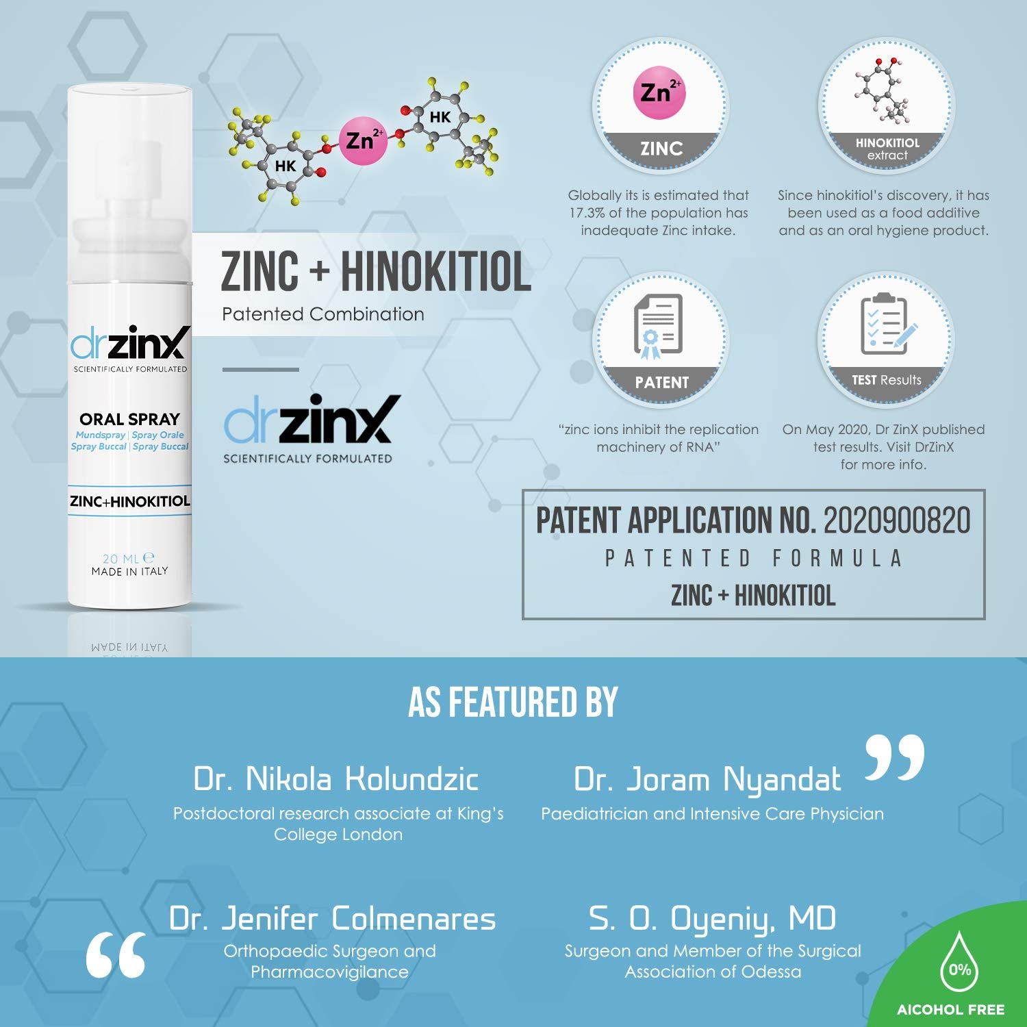 Dr ZinX zinc supplement benefits