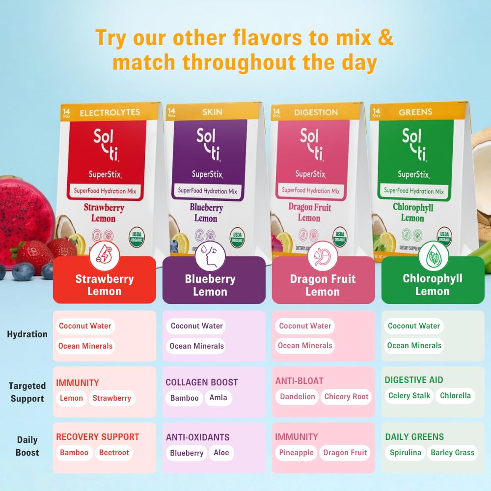 dragon fruit electrolyte tablets for energy