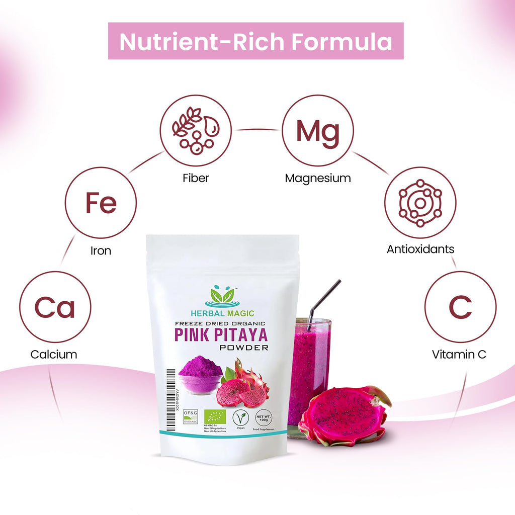 dragon fruit extract for skin health