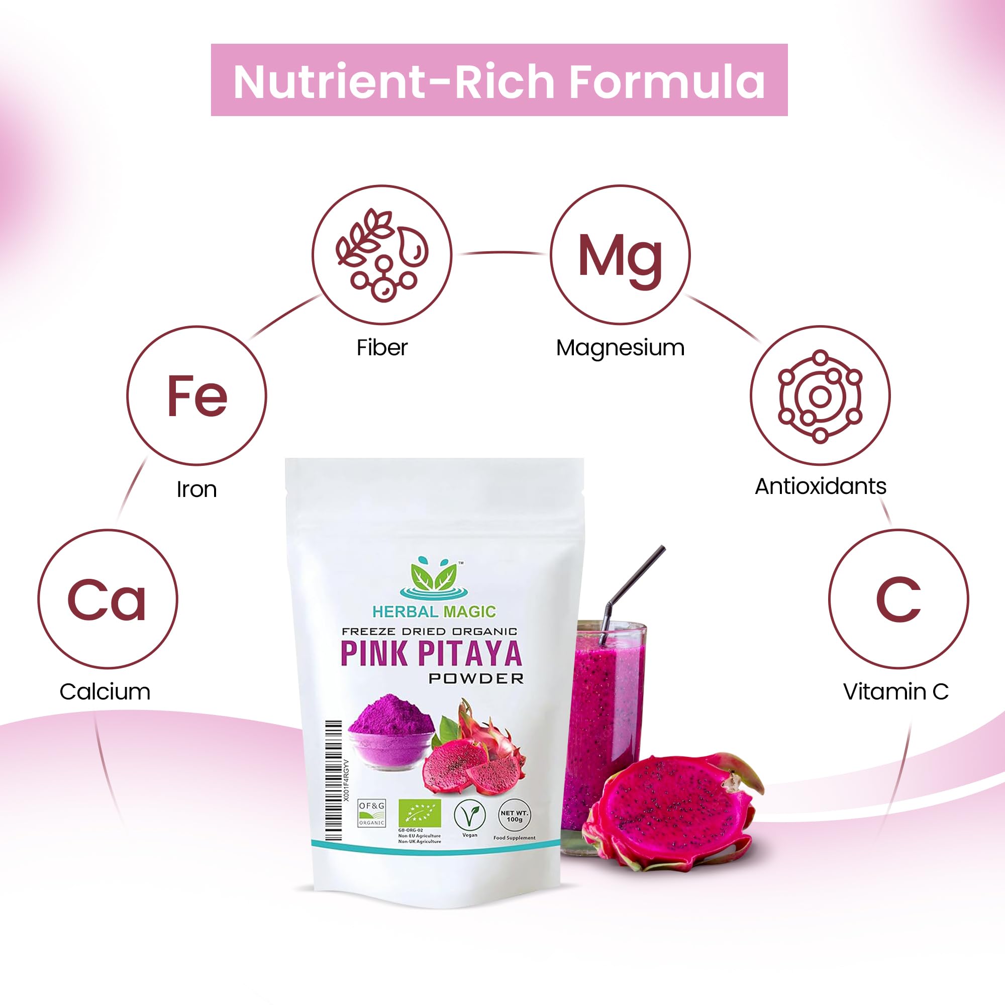 dragon fruit extract for skin health