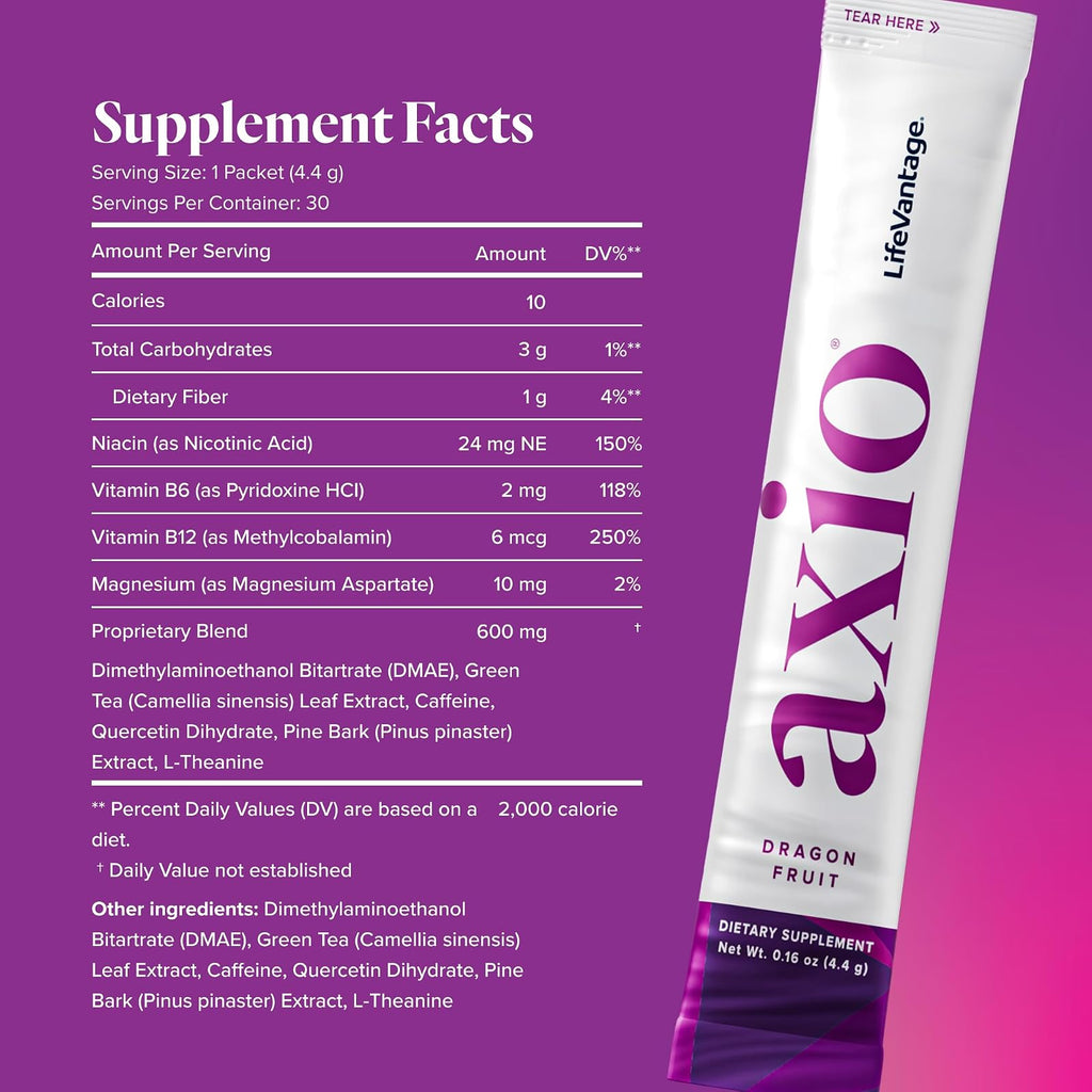 Dragon fruit nootropic energy boost