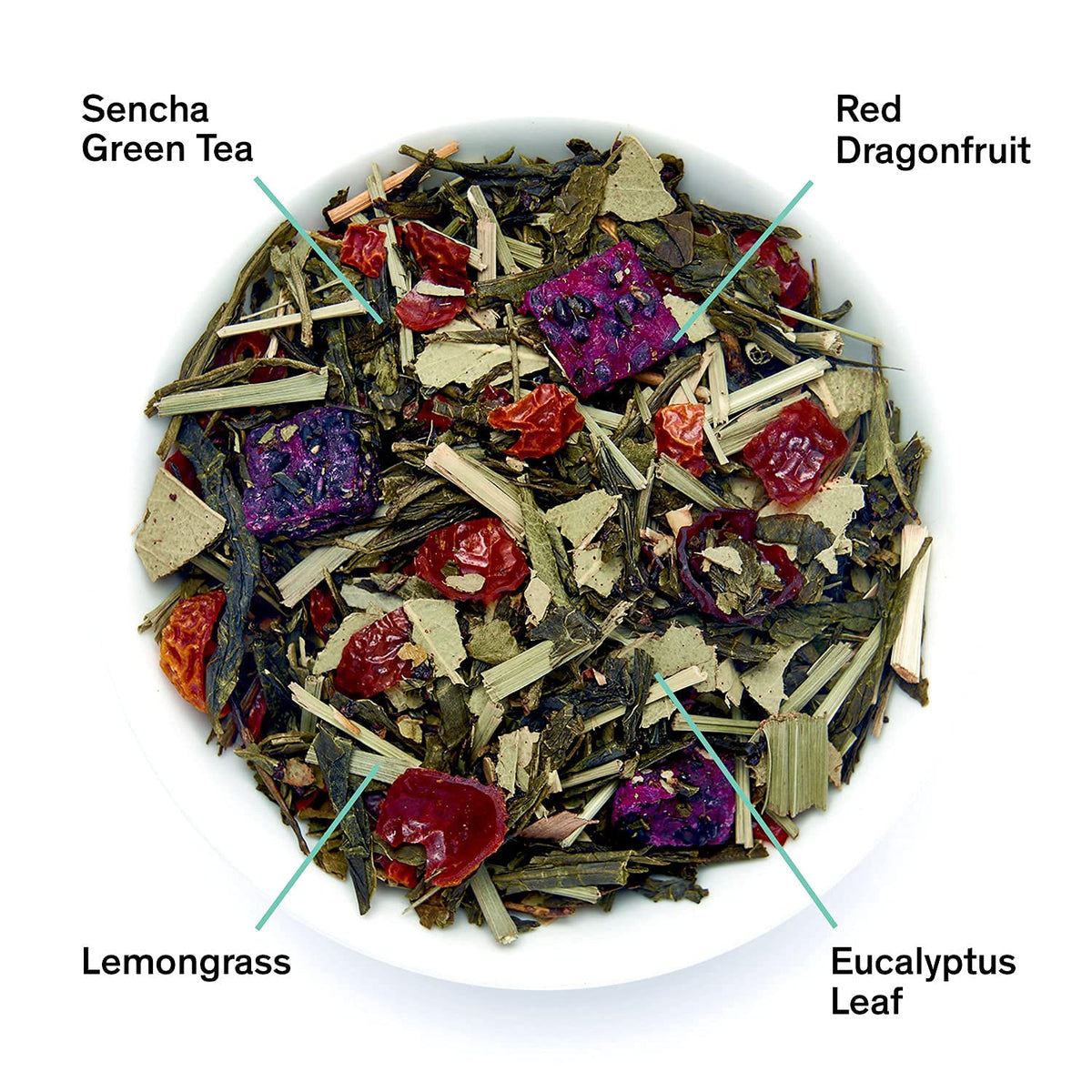 dragonfruit and melon tea flavour