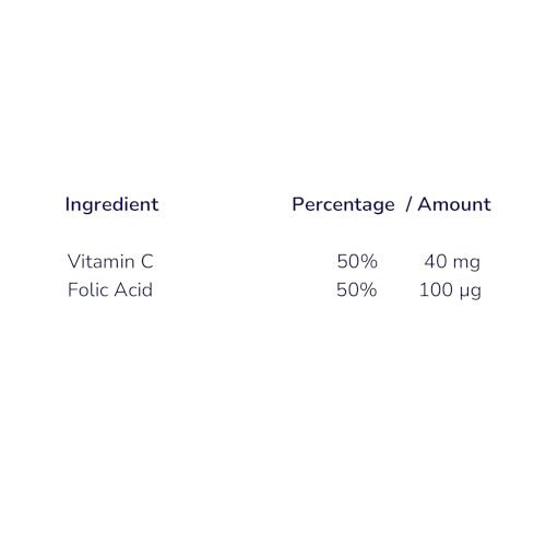 Drasanvi Phytocyst for everyday vitality