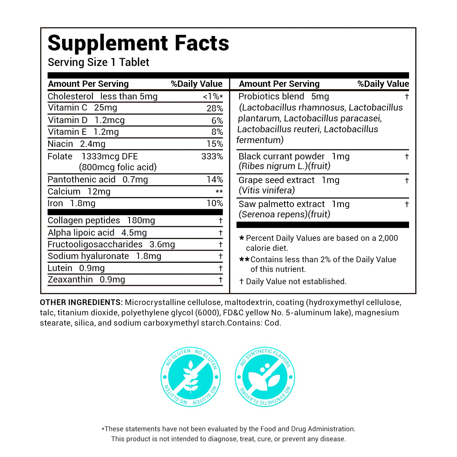 DrBioCare vitamins for beauty from within