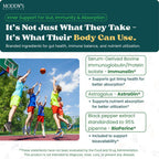 DreamHeight multivitamins for teens