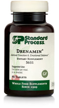 Drenamin adrenal support multivitamins