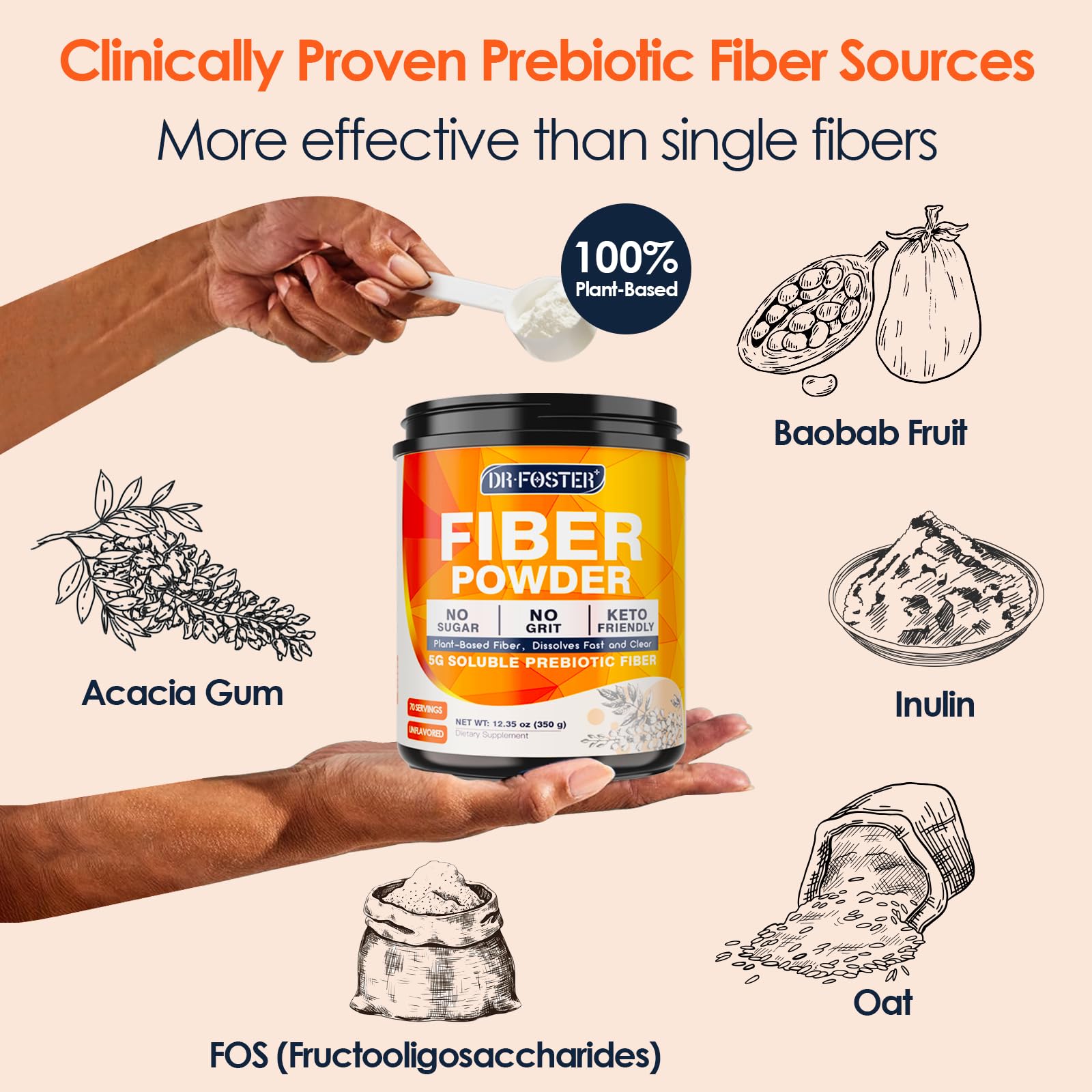 DRFOSTER fiber powder for gut health