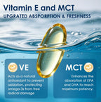 DRFOSTER fish oil for joint support