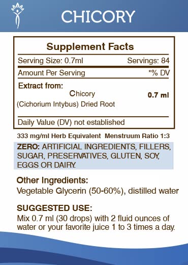 dried root powder for energy boost