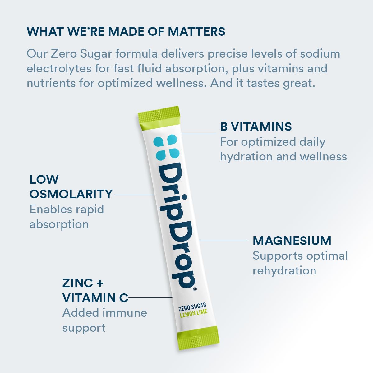 DripDrop hydration packets for workouts