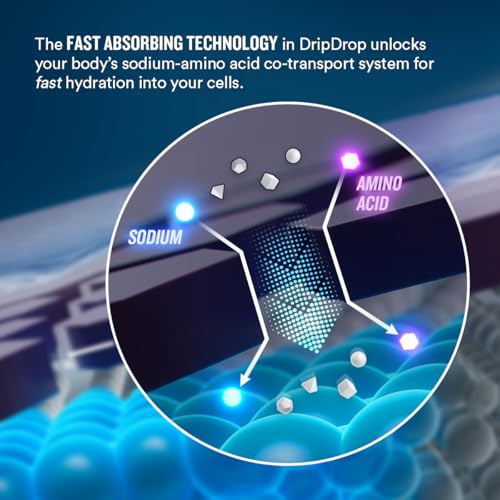 DripDrop hydration solution for workouts