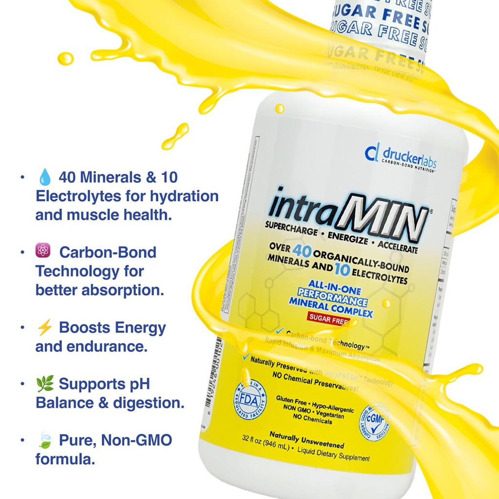 Drucker Labs trace minerals for adults