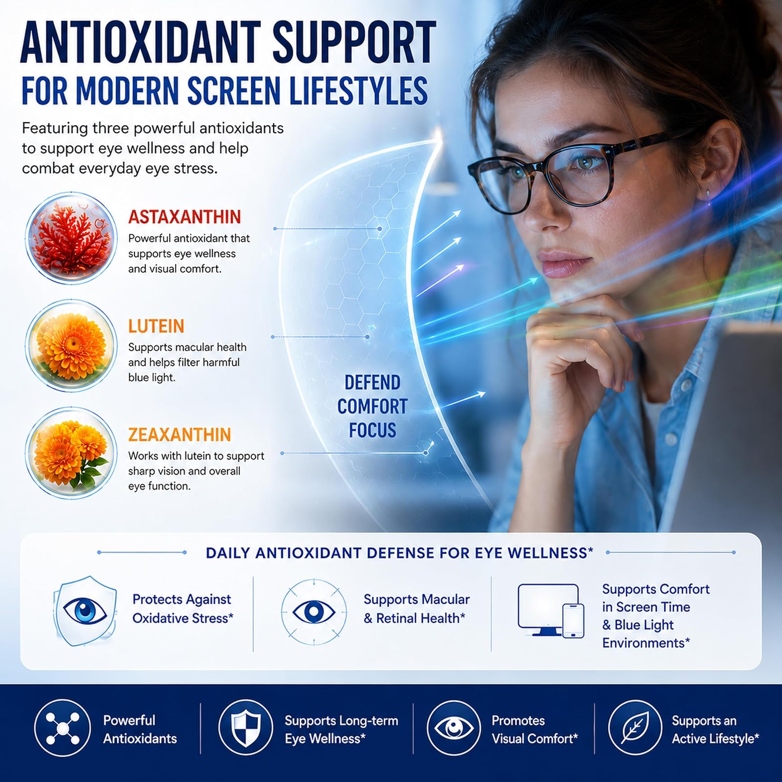 Dry eye comfort supplement capsules