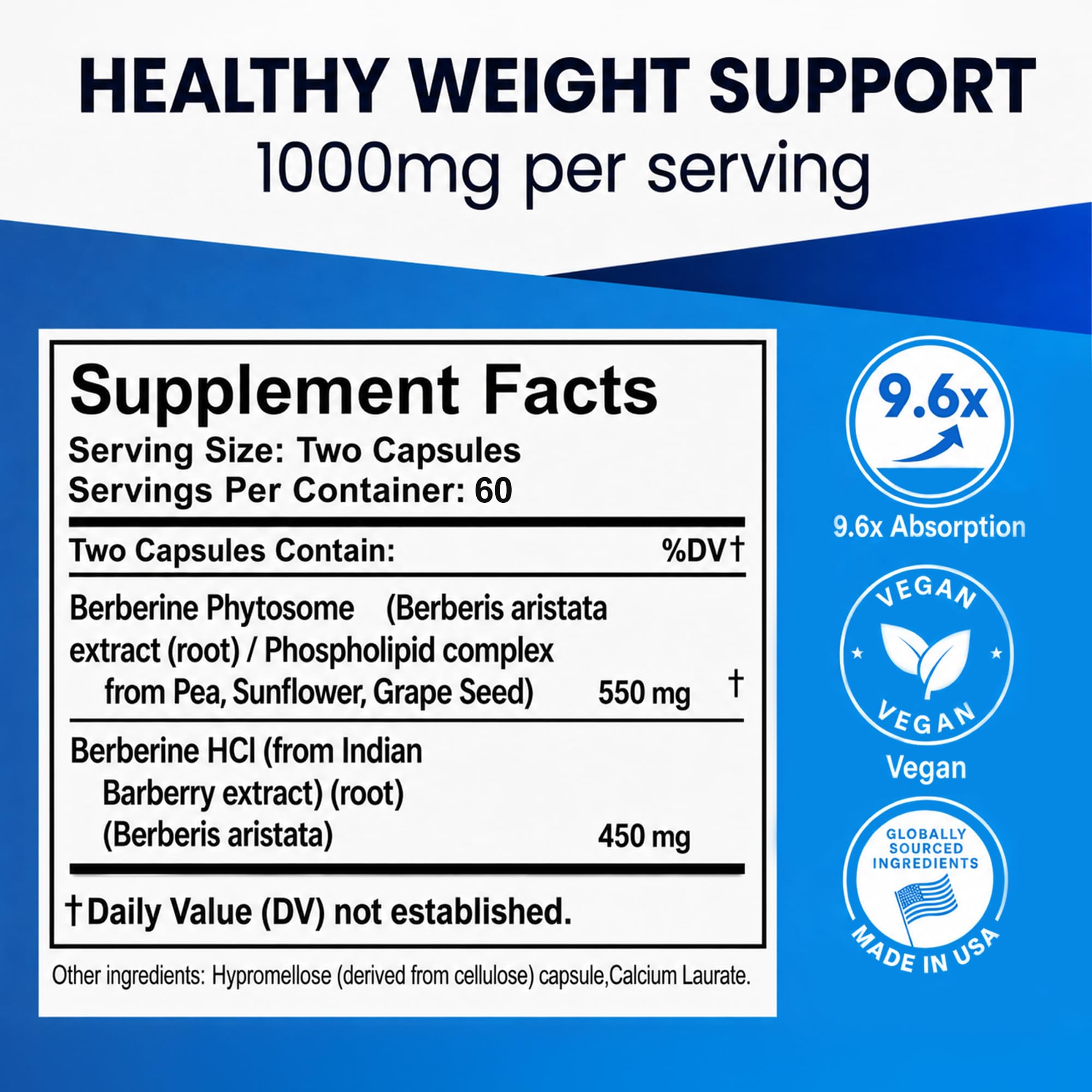 Dual action berberine for appetite control