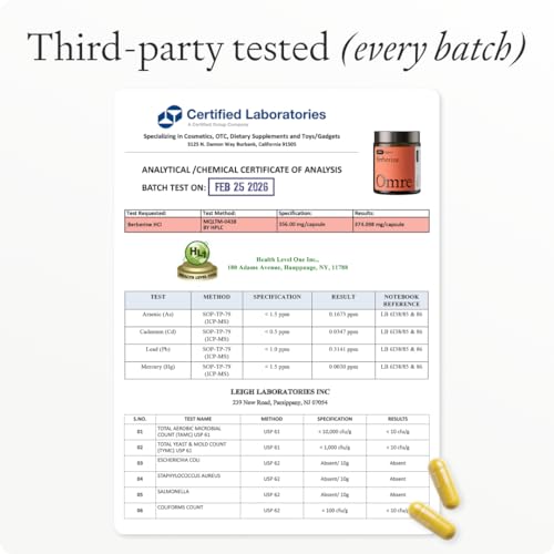 Dual-action multivitamins for health