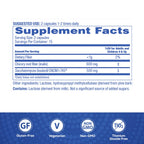 Dual action probiotics for overall wellness