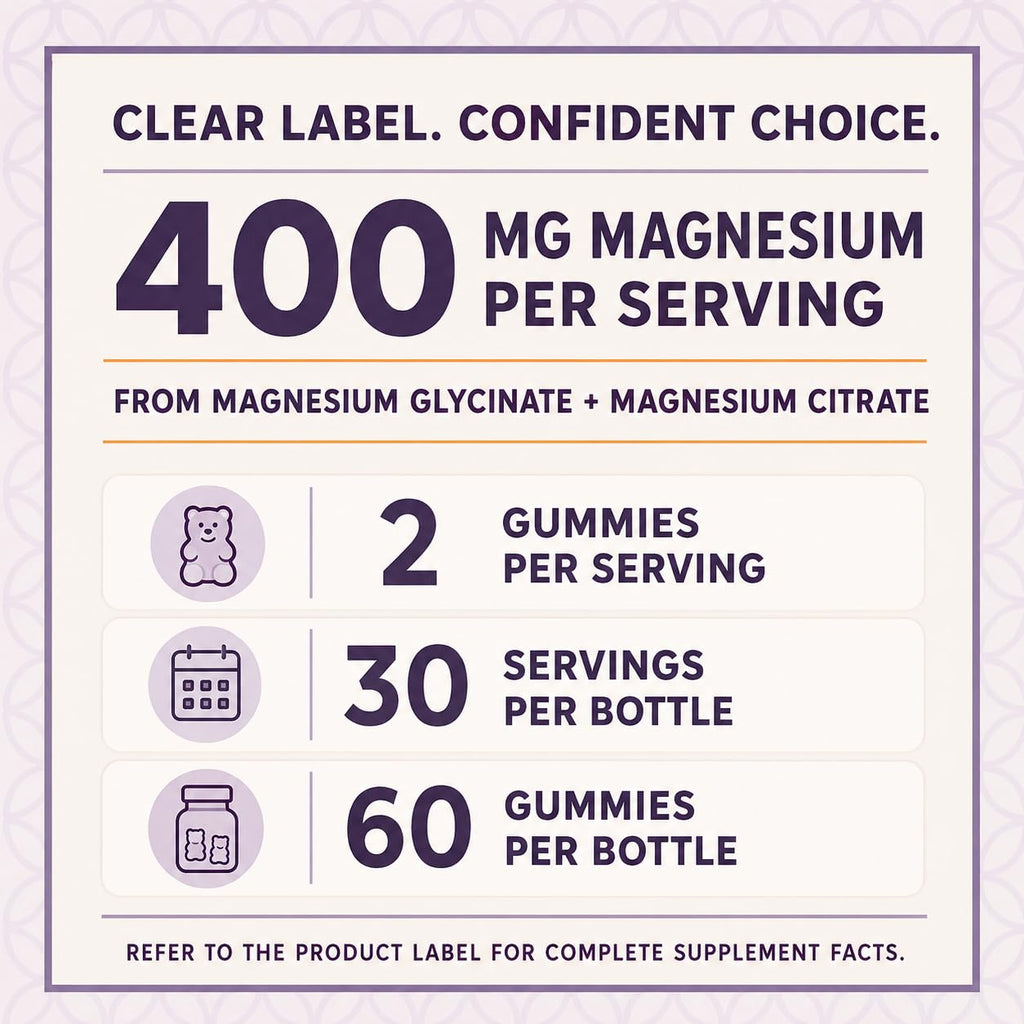 Dual-Form magnesium supplement for muscle health