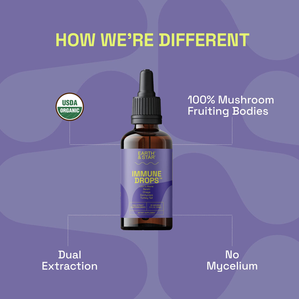 dual liquid extract for health benefits