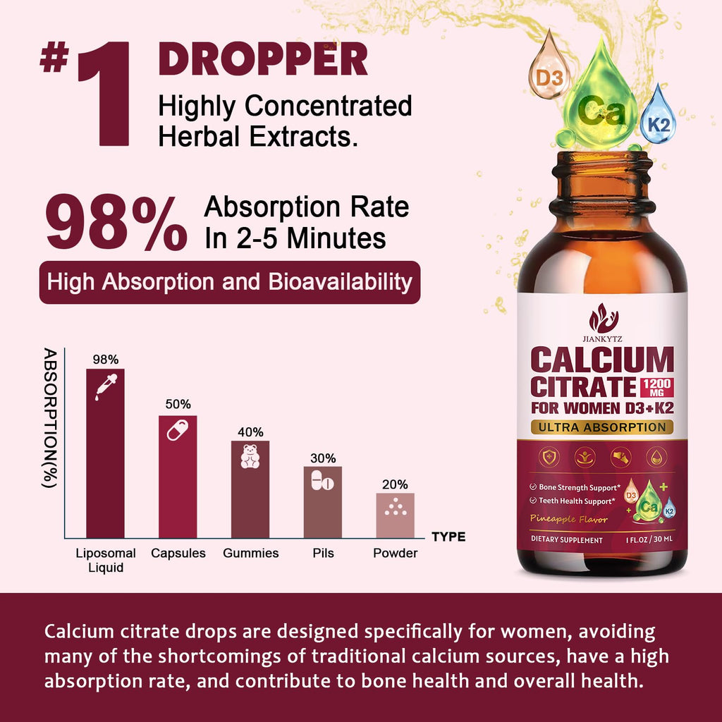 dual pack calcium citrate