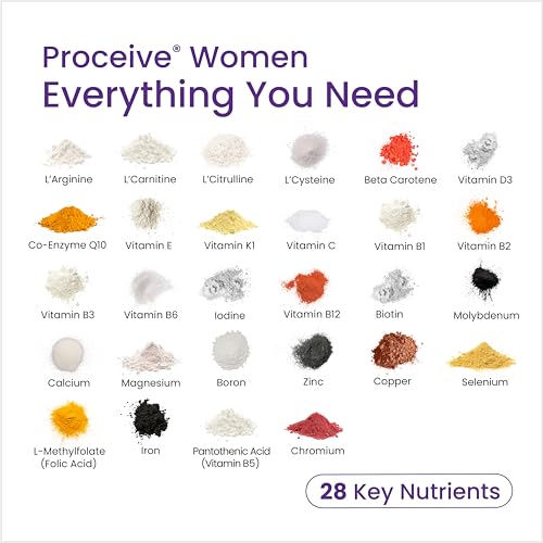 dual pack vitamin tablets for fertility