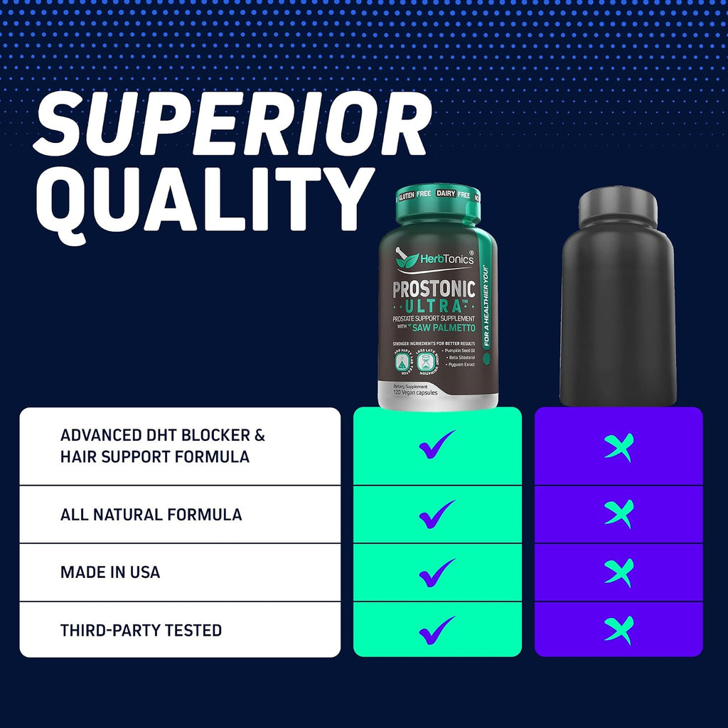 dual prostate support with saw palmetto