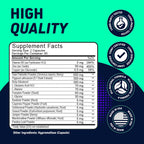 dual saw palmetto 500 mg capsules