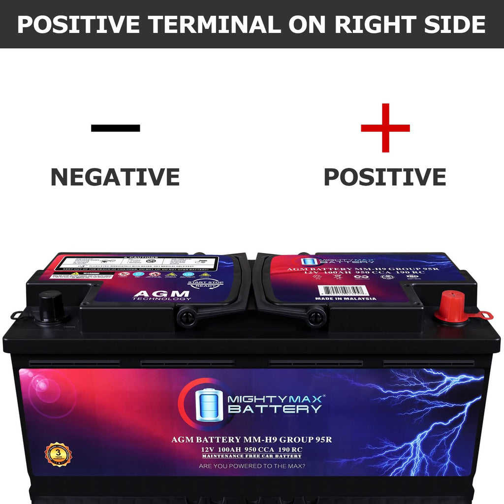 Durable battery for 2003-2006 Cayenne