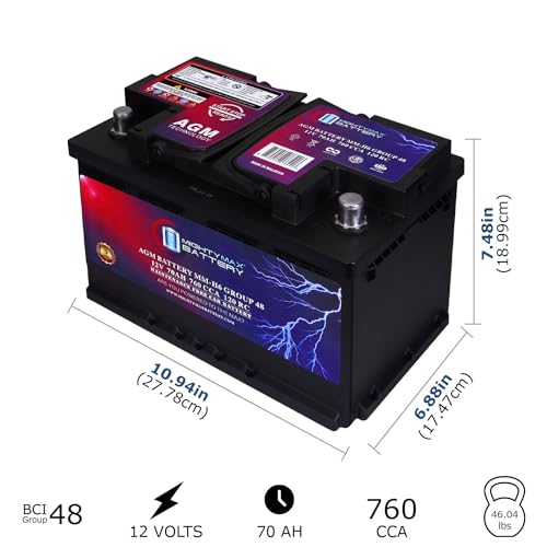 Durable battery for 2008 Porsche Cayenne