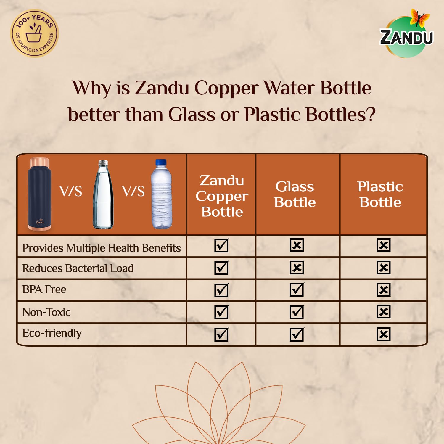 durable copper bottle for travel