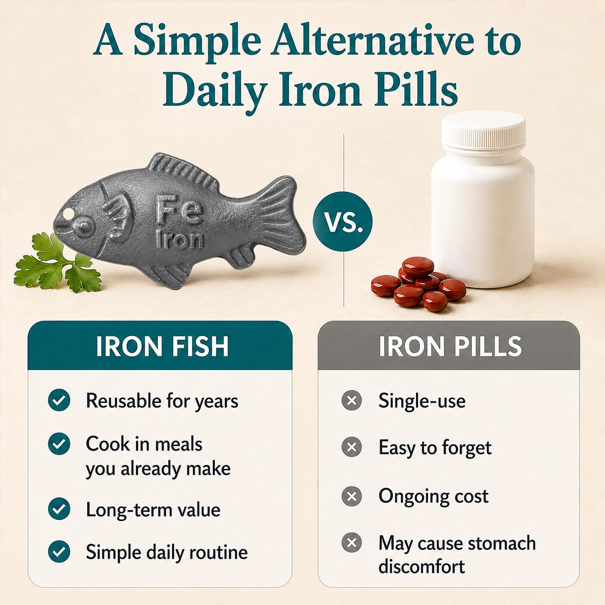 Durable iron fish cooking utensils