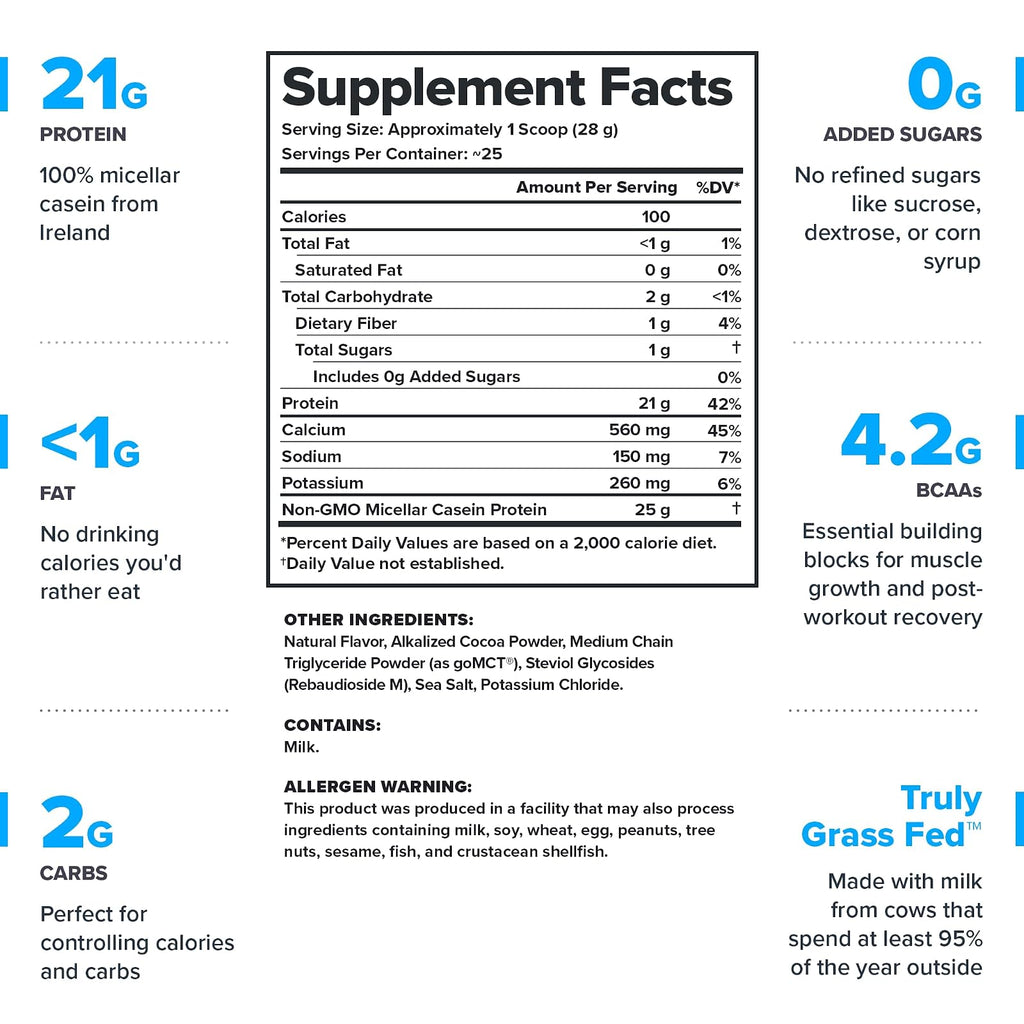Dutch chocolate flavour casein protein supplement