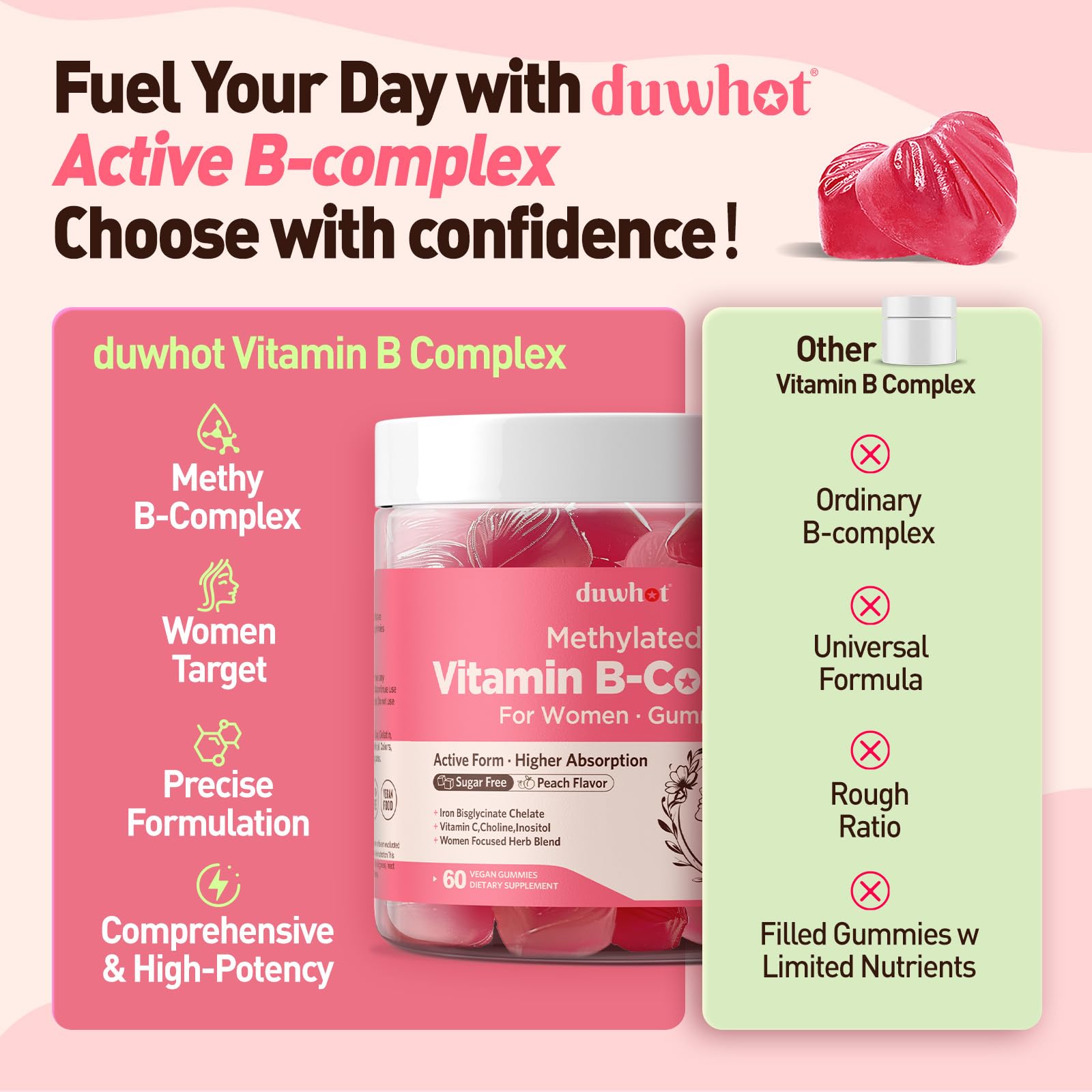 duwhot B complex for healthy metabolism