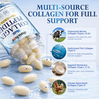 duwhot collagen support for nails