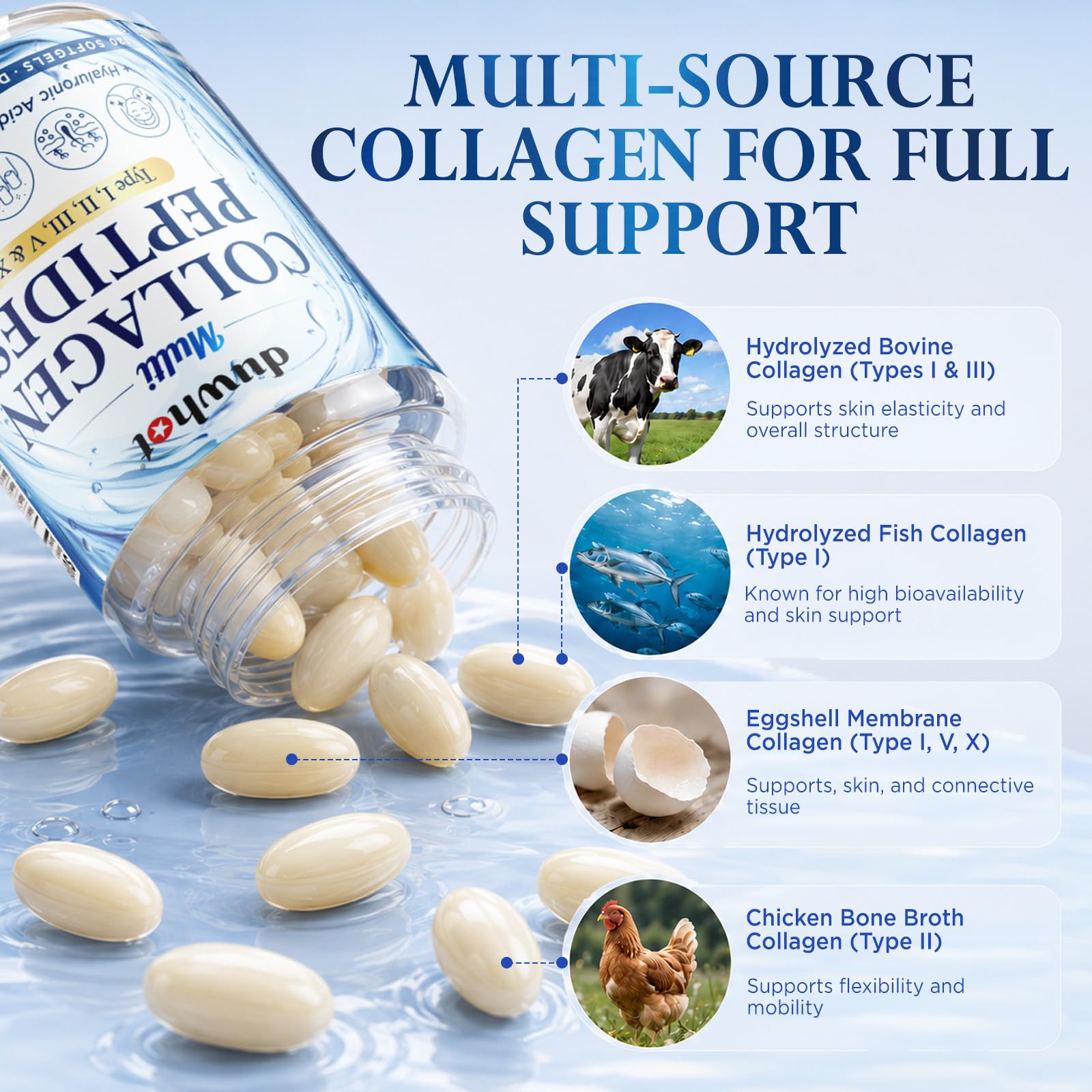 duwhot collagen support for nails