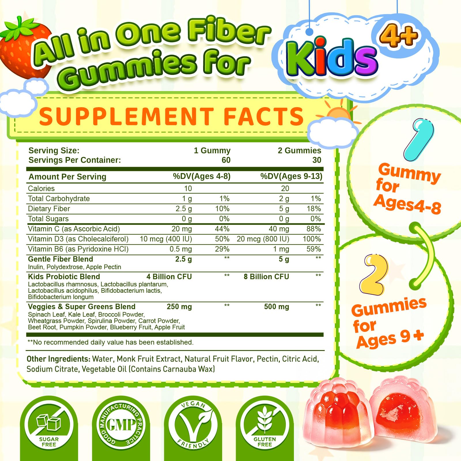 duwhot gummies support kids' health