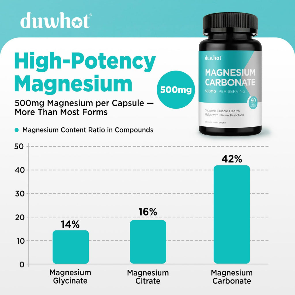 duwhot magnesium capsules for relaxation